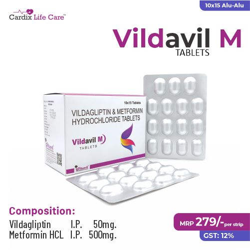 Vildavil M-Fibovil Pharmaceuticals