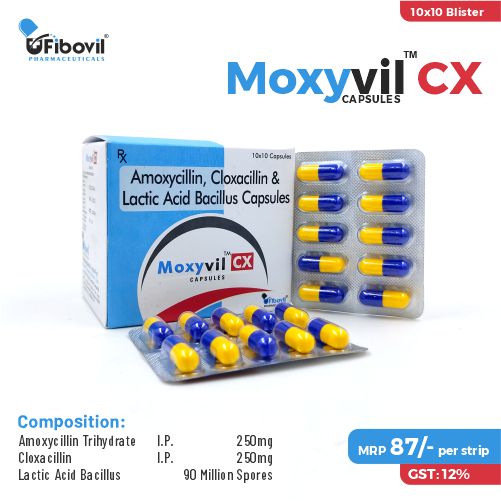 Moxyvil CX-Fibovil Pharmaceuticals